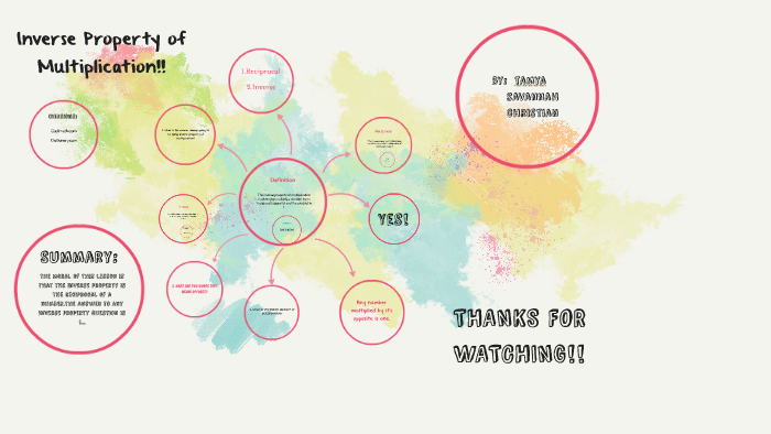 inverse property of multiplication by Savannah Brown on Prezi