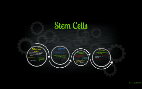Stem Cells by jeremy pelletier on Prezi