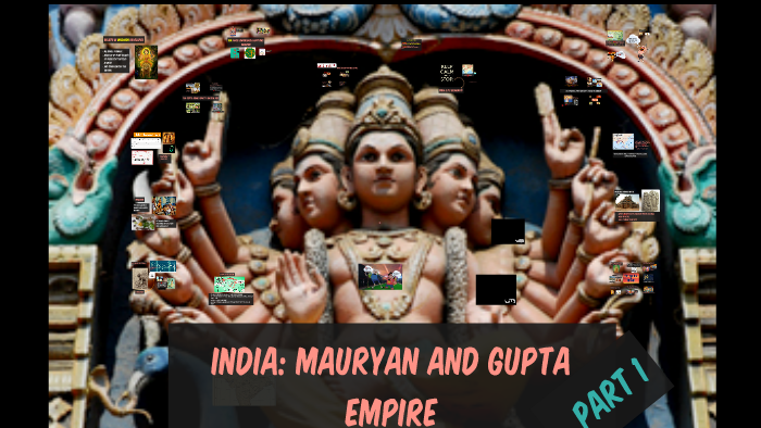 India - Geography & Caste System by Angelica Castillo on Prezi