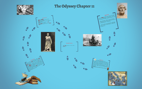 Odyssey Chapter 11 by Morgan Labrecque on Prezi