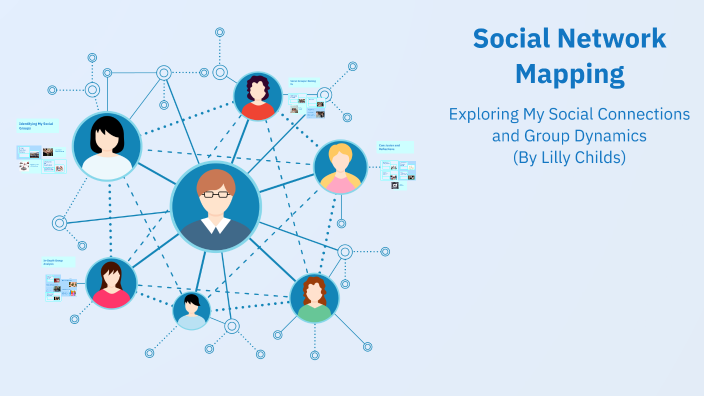 Social Network Mapping by Lilly Childs on Prezi