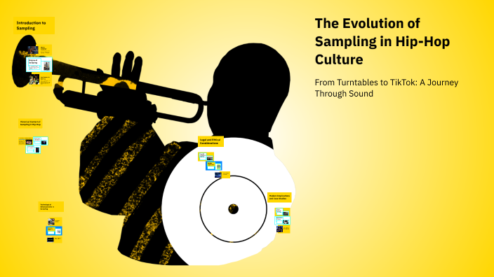 The Evolution of Sampling in Hip-Hop Culture by Noah Parker on Prezi