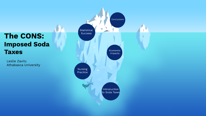 The CONS: Imposed Soda Taxes by Leslie Zavitz on Prezi