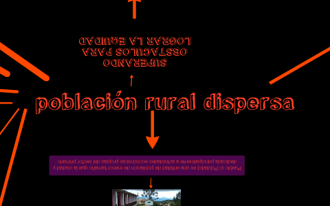 POBLACION RURAL DISPERSA by wendy ruiz on Prezi