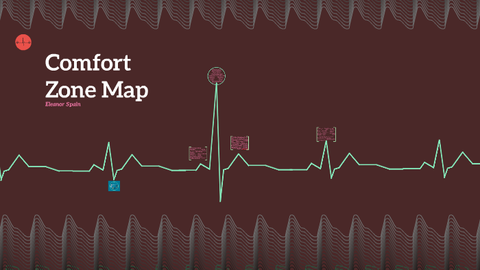 Comfort Zone Map by Eleanor Spain on Prezi