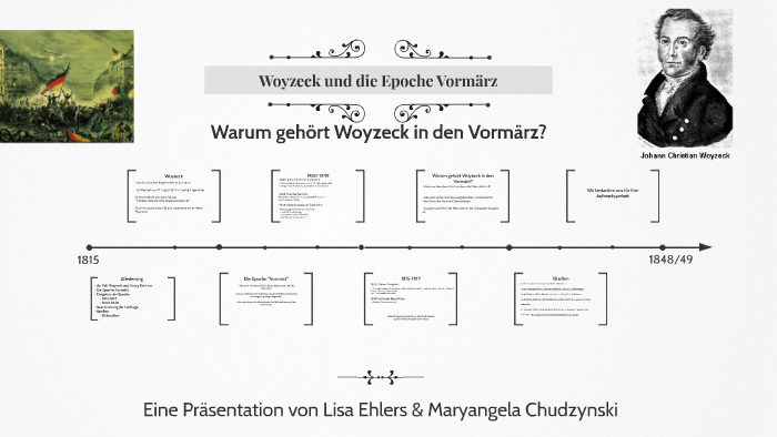 Woyzeck - Vormärz by Maryangela Chudzynski on Prezi
