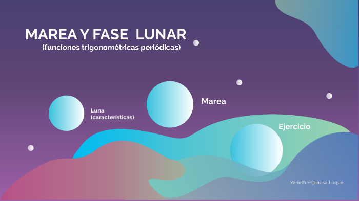 MAREA Y FASE LUNAR ( FUNCIONES TRIGONOMÉTRICAS PERIÓDICAS) by yaneth Espinosa Luque on Prezi