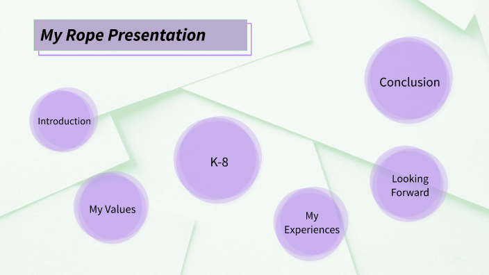 Rope Presentation by Ella Henderson on Prezi