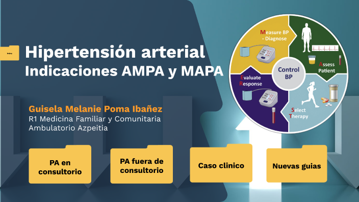 AMPA y MAPA by Guisela Melanie Poma Ibañez on Prezi
