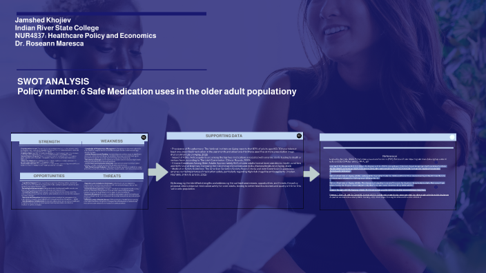 PDP SWOT by Jamshed Khojiev on Prezi