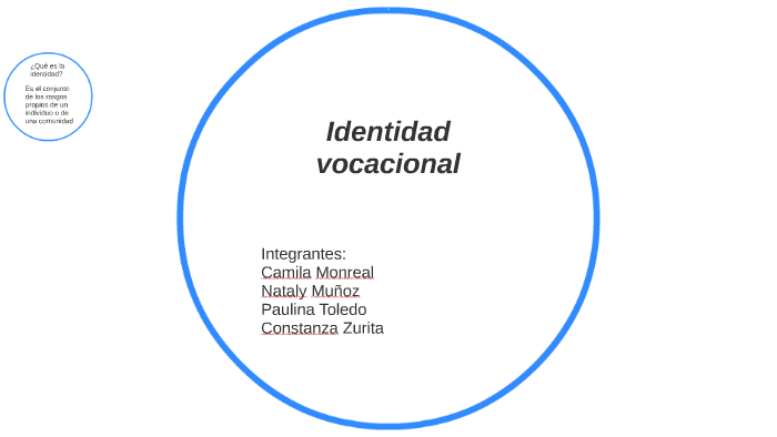 Identidad vocacional by Constanza Zurita Jara on Prezi