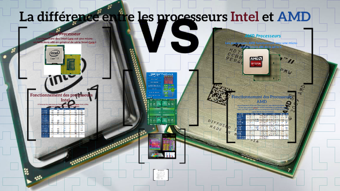 La difference entre les processeurs Intel et AMD by Nicolas Boï on Prezi