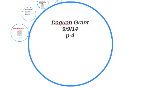 Daquan Grant by daquan grant on Prezi