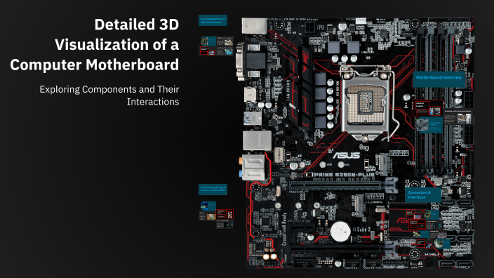 Detailed 3D Visualization of a Computer Motherboard by Gaurab koirala ...