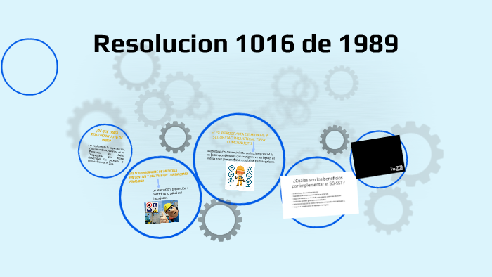 Resolucion 1016 de 1986 by Danna Buelvas on Prezi