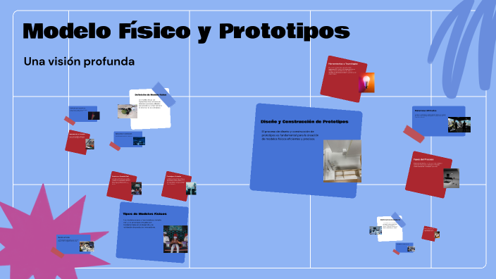 Modelo Físico y Prototipos by ALEJANDRA BAZURTO on Prezi