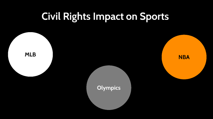 civil rights olympics by Samuel Bice on Prezi
