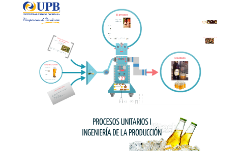 Procesos Unitarios I by Angicho Hurtado on Prezi