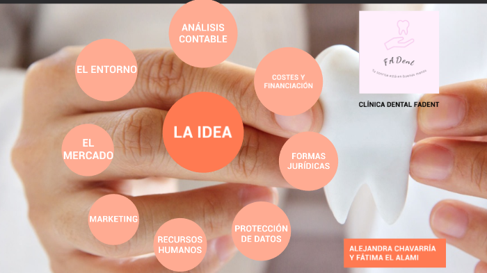 Presentación Proyecto EIE by alejandra chavarria on Prezi