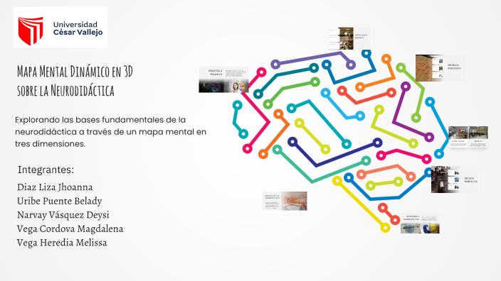 Mapa Mental Dinámico en 3D sobre la Neurodidáctica by Magdalena Vega on Prezi