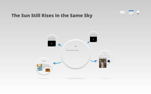 The Sun Still Rises in the Same Sky by on Prezi