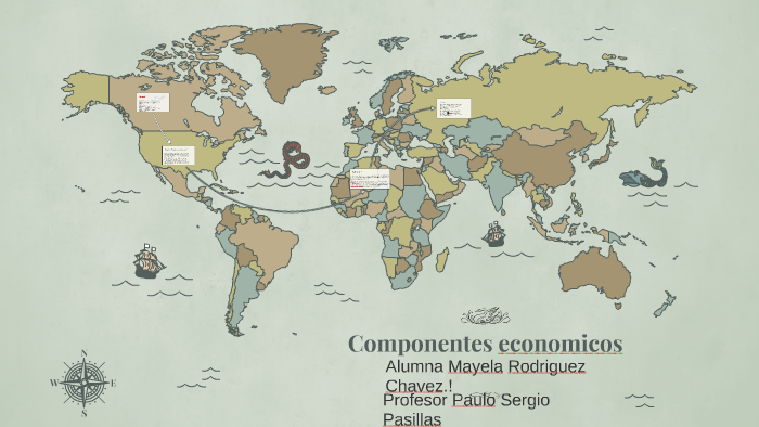 Componentes economicos by Mayela Rodriguez Chavez on Prezi