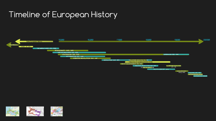 Timeline of European History by Ben Bailey on Prezi