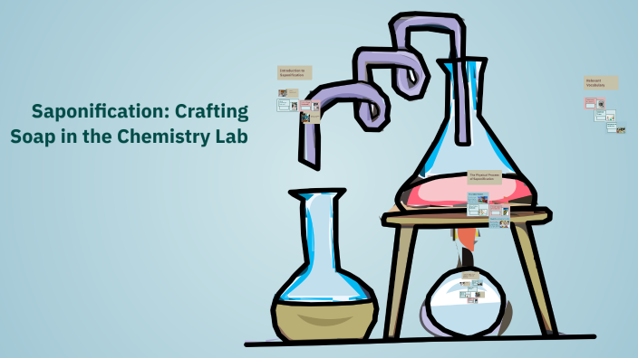 Saponification: Crafting Soap in the Chemistry Lab by Cecilia Orlandini ...