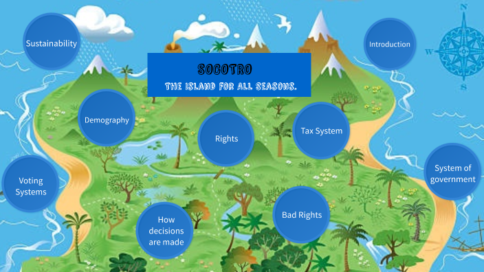 Socotro Island by Kriish Sakhuja on Prezi