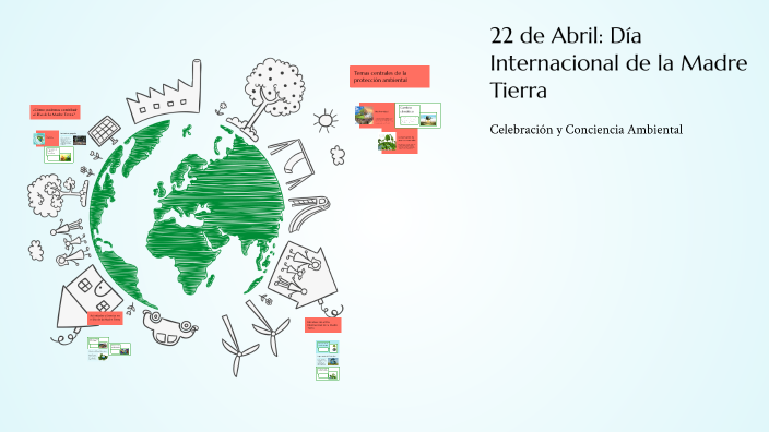 22 de Abril: Día Internacional de la Madre Tierra by Ana cecilia Ruiz ...