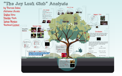 The Joy Luck Club Analysis by Lukas Montes on Prezi