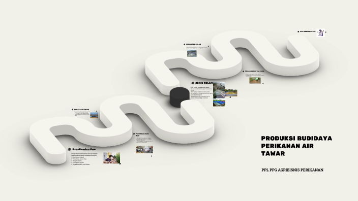 Pra-Production by Peserta PPG 00010 on Prezi