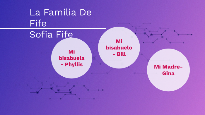 Family Tree- Sofia Fife by Hailey Fife on Prezi
