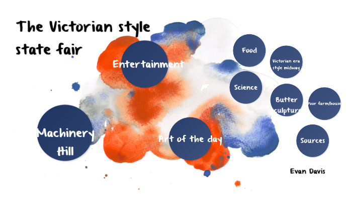 The Victorian era State Fair by Evan Davis on Prezi
