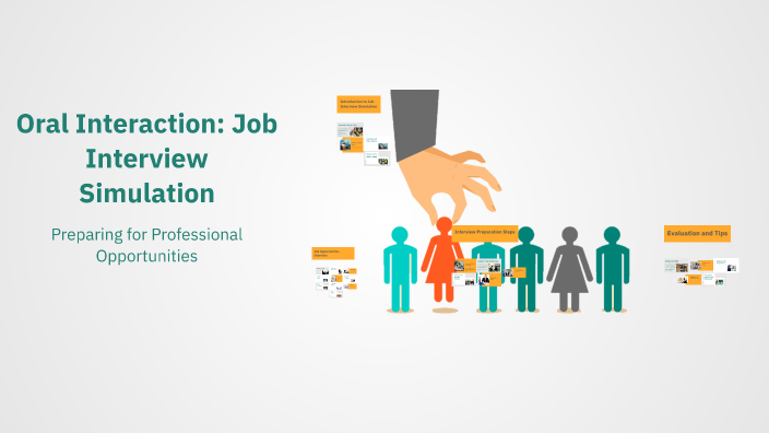 Oral Interaction: Job Interview Simulation by Laura Pérez Baena on Prezi