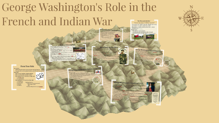 APUSH Project by Berg Emily on Prezi