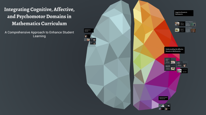 Integrating Cognitive, Affective, and Psychomotor Domains in ...