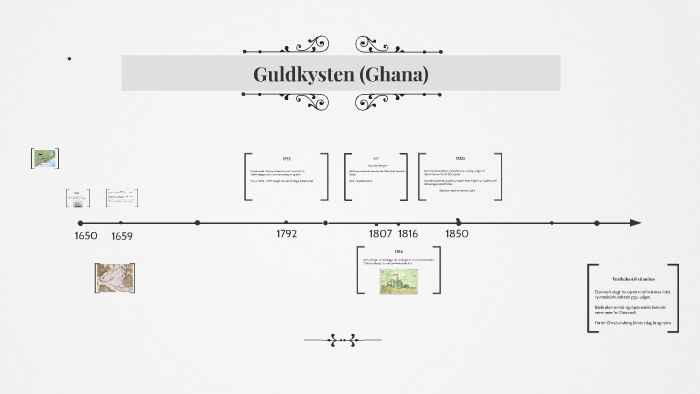 Hurra for slaver: Guldkysten (Ghana) by Jakob Mærsk on Prezi