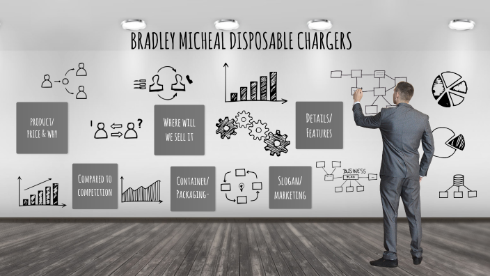 BMDC by Bradley Aime on Prezi