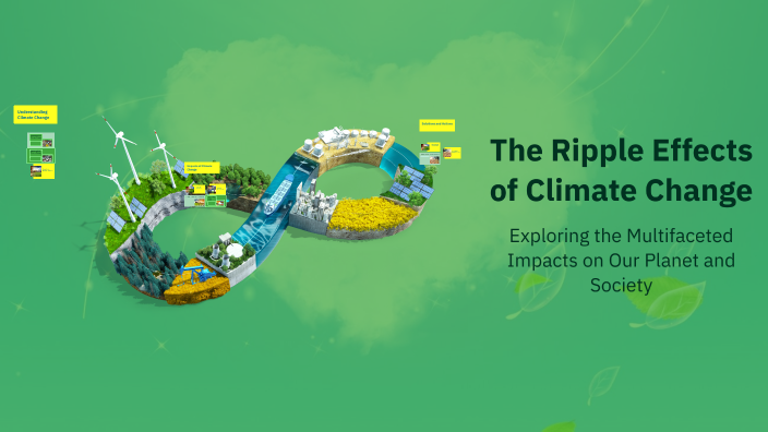 The Ripple Effects of Climate Change by Nimra asad on Prezi