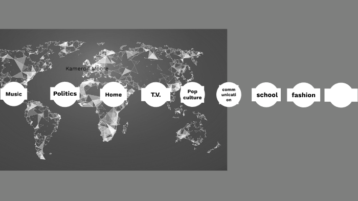 computer questions by kameron moore on Prezi