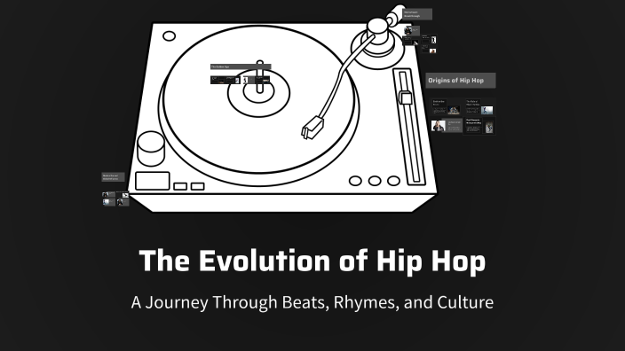 The Evolution of Hip Hop by Isak Sølberg on Prezi