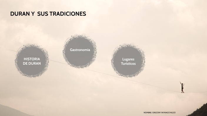 DURAN Y SUS TRADICIONES by gregory intriago on Prezi