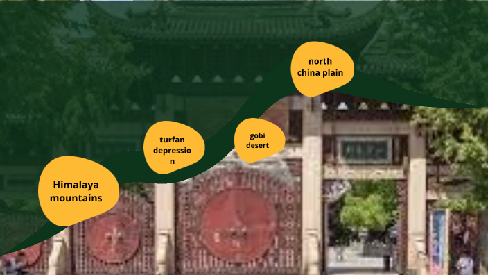 Outer china and inner china by Jason Mejia Yoc on Prezi