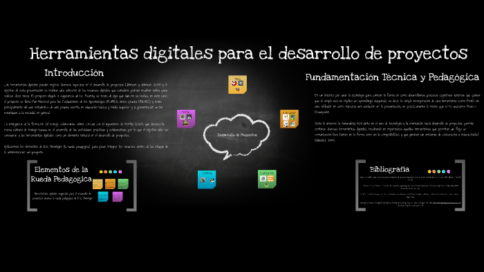 Herramientas Digitales para el Desarrollo de Proyectos by Paco Chávez ...