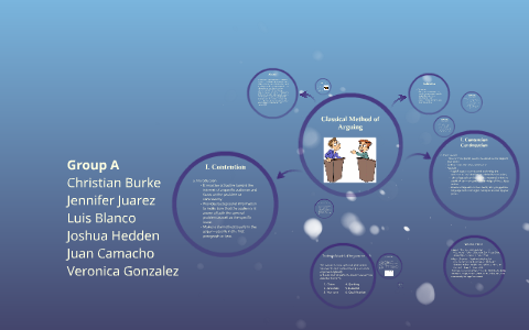 Classical Method of Argument by Christian Burke on Prezi