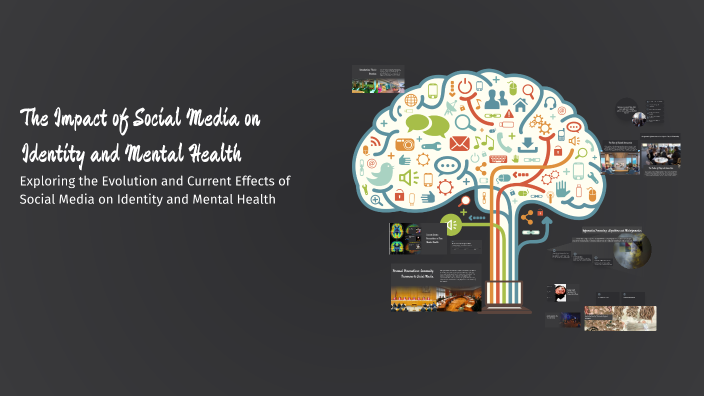 The Impact of Social Media on Identity and Mental Health by Evan ...
