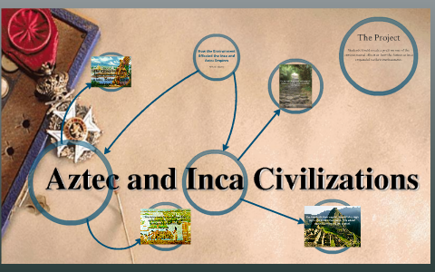 Aztec and Inca by Nicholas Bogner on Prezi