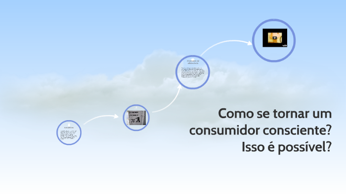 Como se tornar um consumidor consciente? Isso é possível? by janaina lessa on Prezi