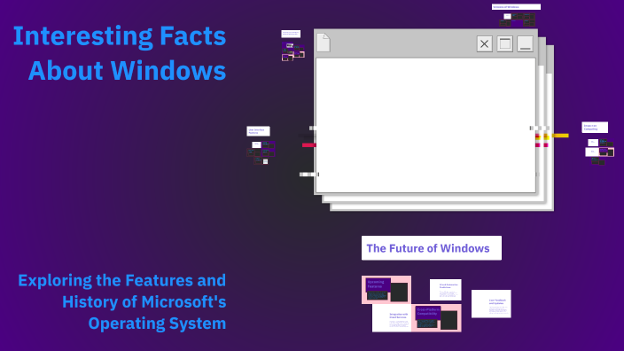 Interesting Facts About Windows by Arseniy Maika on Prezi